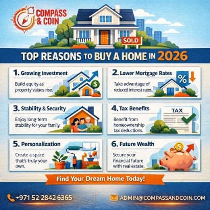 Smart Real Estate Investment Guide 2026 | Compass and Coin - Compass & Coin